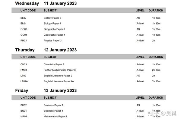 A-Level考试时间：CAIE、爱德思、牛津AQA三大考试局2022年秋季大考日程公布 - 知乎