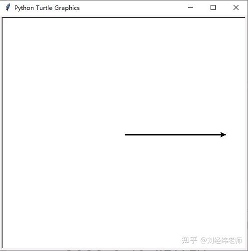 Python使用turtle记录绘制图形经过的点的坐标 Turtlebeginpoly;turtleendpoly
