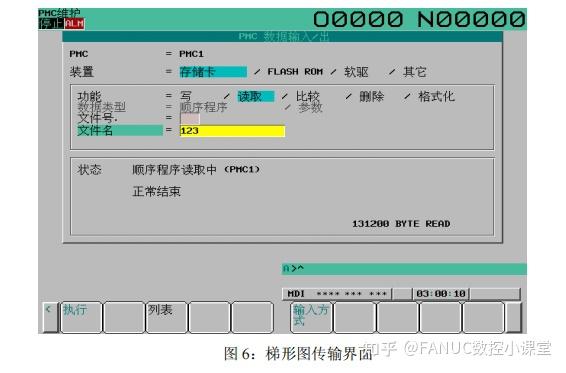 干货！！——超详细FANUC-0iD 系统调试步骤 - 知乎