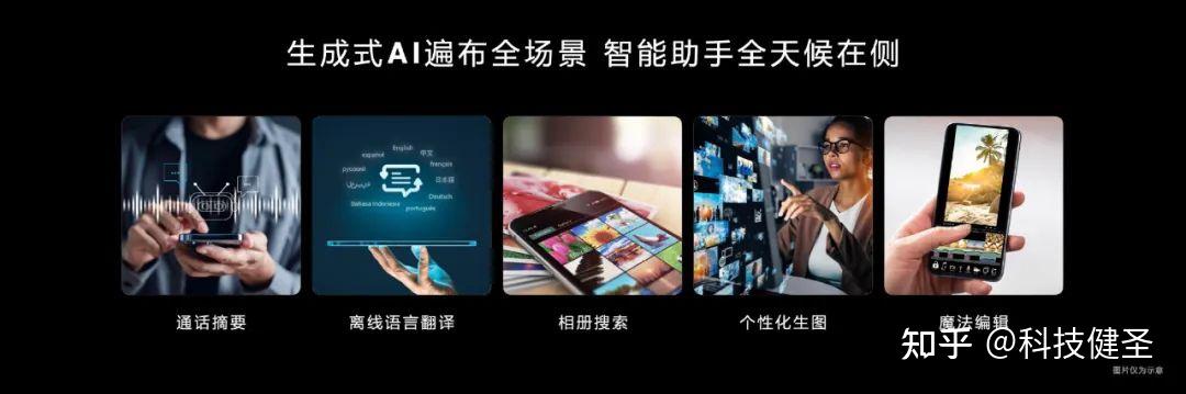 联发科天玑8300全面解析！骁龙8 Gen1+可以下课了？ - 知乎