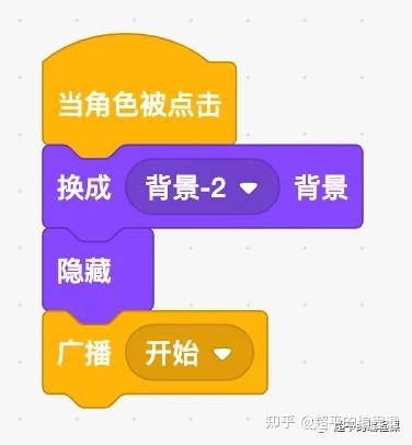 打地鼠游戏-第14届蓝桥杯STEMA测评Scratch真题精选 - 知乎