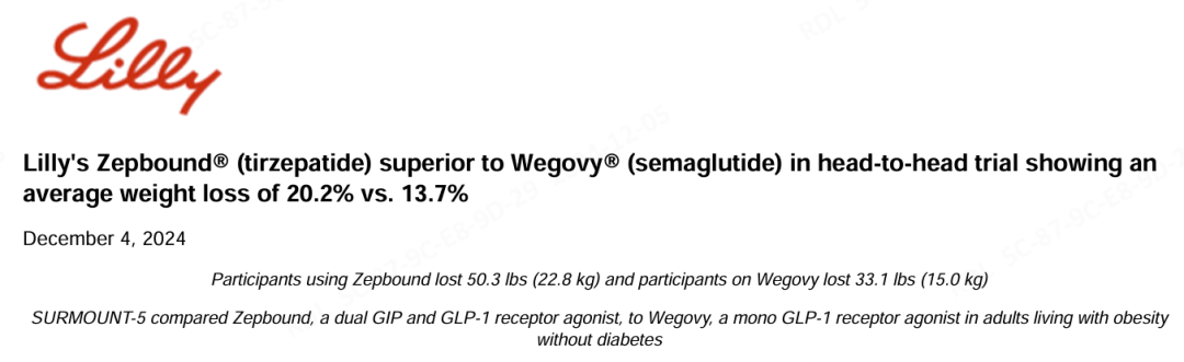 SURMOUNT-5头对头研究显示，礼来替尔泊肽减重效果是司美格鲁肽的1.47倍 - 知乎