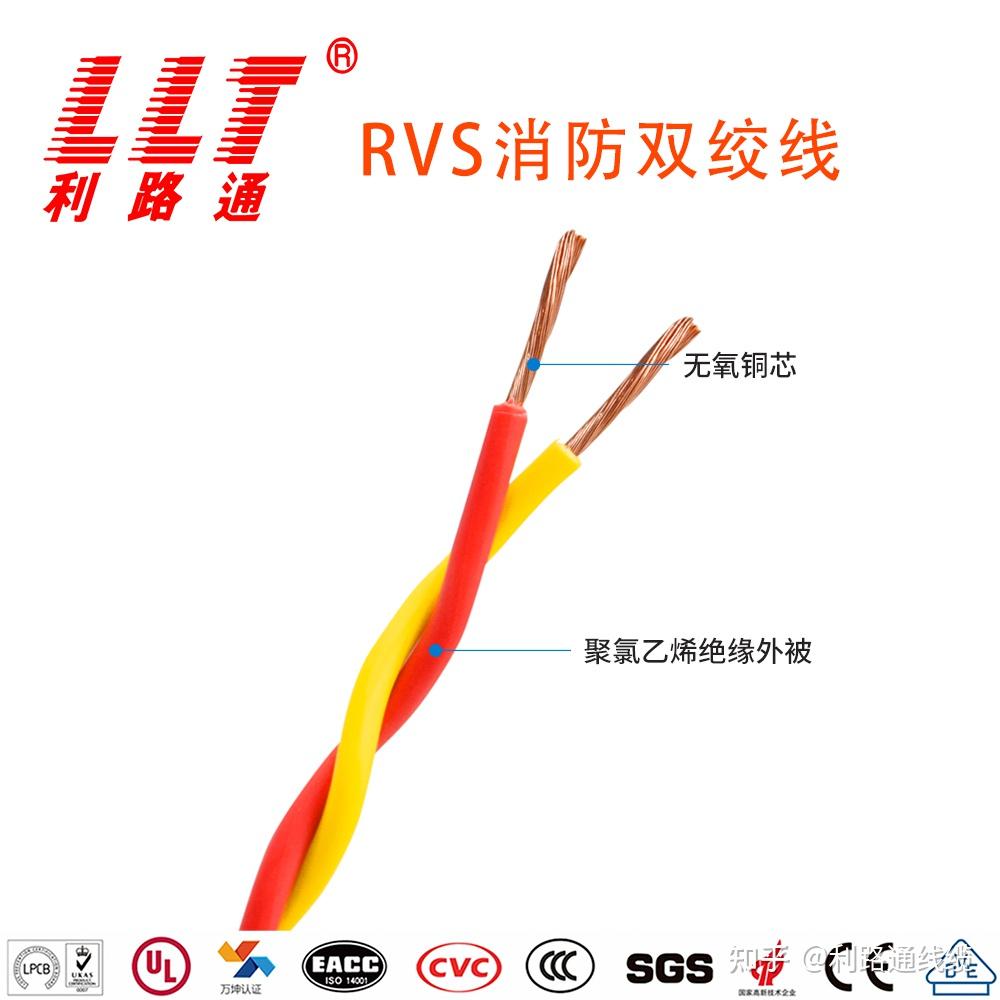 RVS消防双绞线 - 知乎