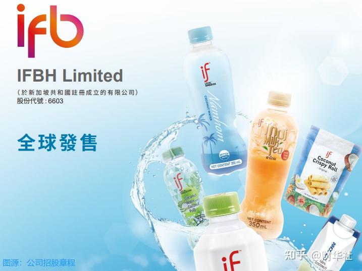 【IPO追踪】IFBH开启招股，引入瑞银等11名基石投资者 - 知乎
