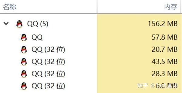 全新PC版QQ开启公测：一场“脱胎换骨”的科技革新 - 知乎