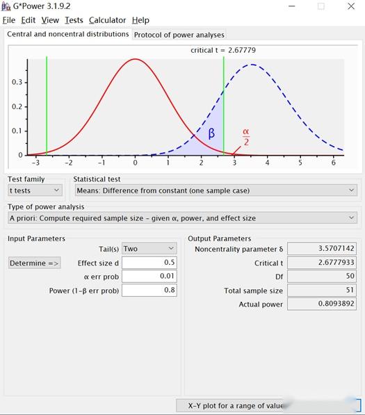 干货，G-Power确定被试量教程-马庄实验室内部学习资料分享 - 知乎