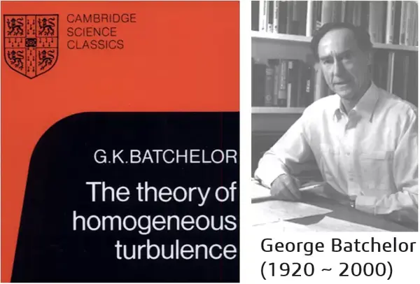 流体力学之"漂洋过海来看你" - 知乎