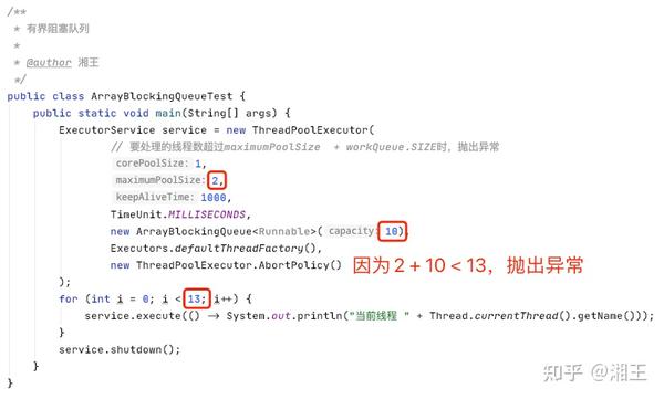 Java多线程（3）：ThreadPool（中） - 知乎
