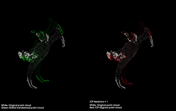【点云精配准】Iterative Closest Point（ICP） - 知乎