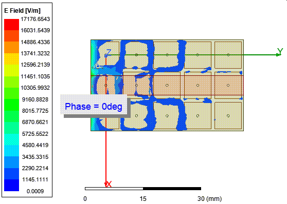 EBG结构模型仿真 - 知乎