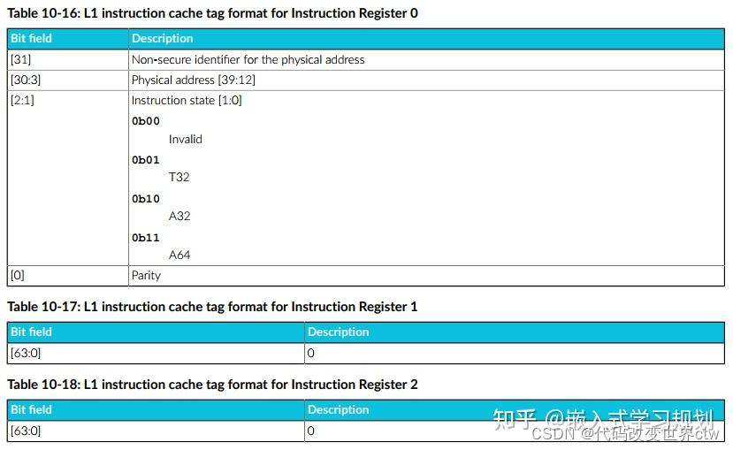 多级cache之间的替换(缓存)策略 - 知乎