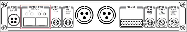 基于GNURadio的USRP开发教程（2）：深入认识USRP设备 - 知乎