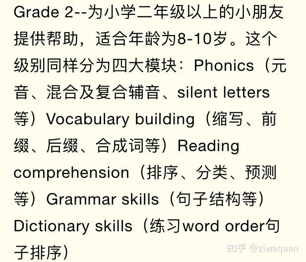培养孩子阅读能力的练习册《Total Reading》全三册 - 知乎