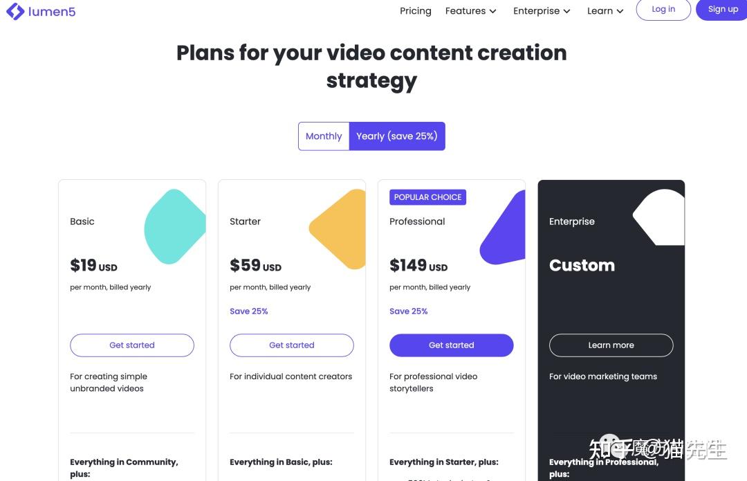 AIGC | 一文梳理「视频生成」技术核心基础知识和模型应用 - 知乎