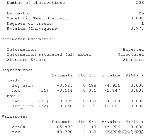 拓端tecdat|R语言结构方程模型SEM、路径分析房价和犯罪率数据、预测智力影响因素可视化2案例 - 知乎