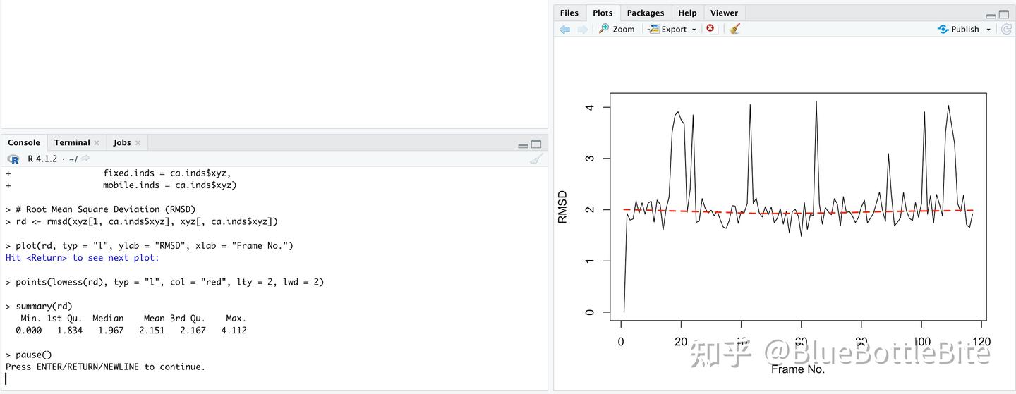 蛋白-小分子动力学模拟轨迹文件分析- R you ready? - 知乎