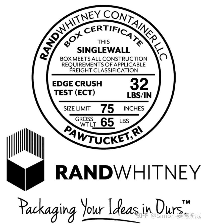 Box Maker’s Certificate（BMC）纸箱质量保证章的详尽解读 - 知乎