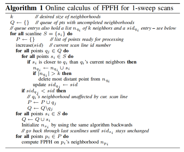 点云特征描述子 FPFH(Fast Persistent Feature Histograms) - 知乎