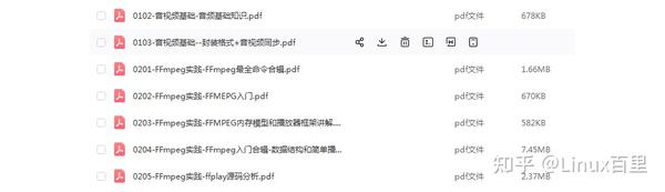 【FFmpeg实战】AAC编码介绍 - 知乎