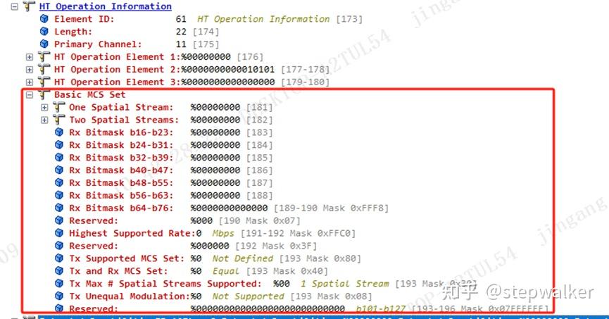 无线80211协议学习笔记3---beacon帧结构解析 - 知乎
