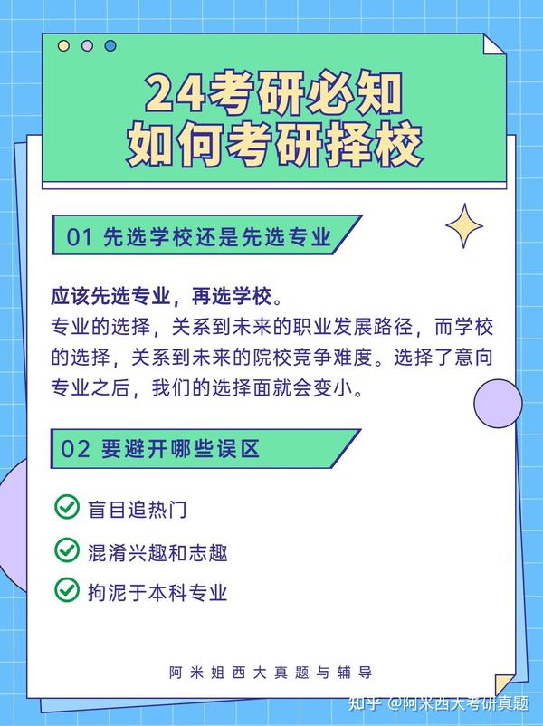 24考研必知择校择专业这几点一定要知道! 知乎