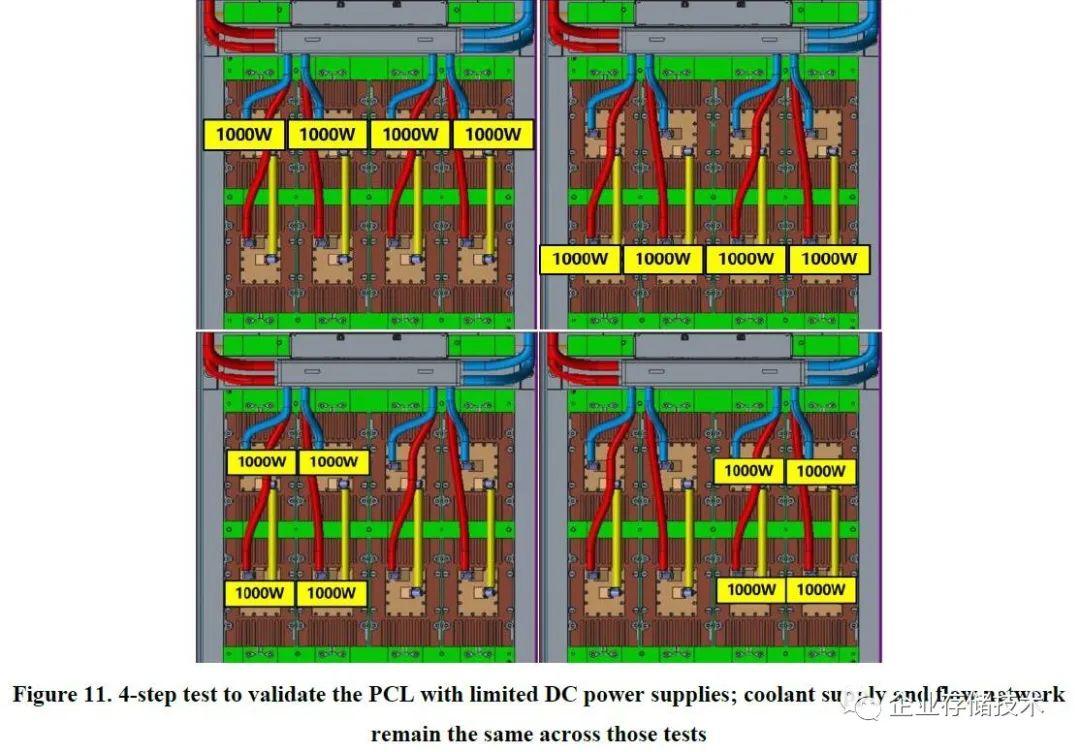 350W+ CPU、700W+ GPU功耗：冷板和浸没式液冷哪个更有前途？ - 知乎