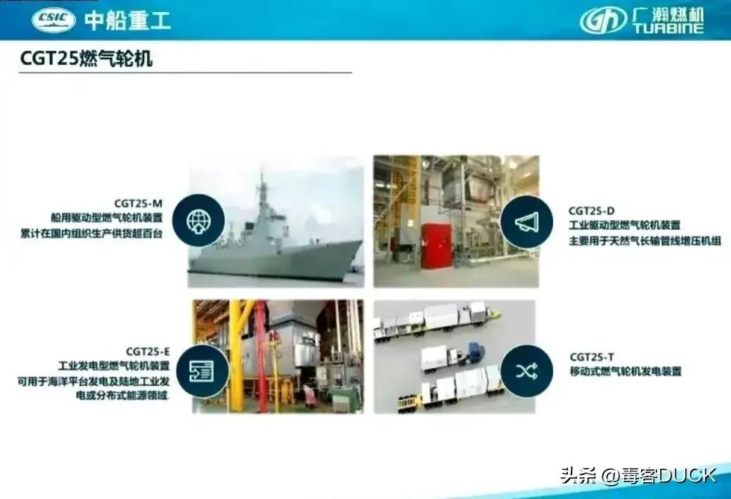 “已成为无法对付的怪物了”——CGT-25W燃气轮机，055驱逐舰的标配舰用发动机 - 知乎