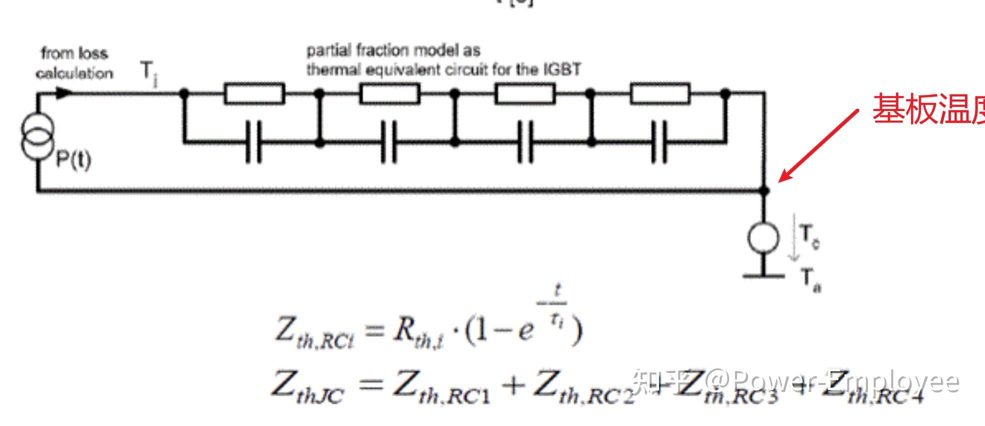 IGBT散热设计需要理解的参数 - 知乎