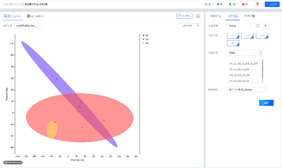 点开get一份,非靶代谢差异物质筛选使用指南 知乎