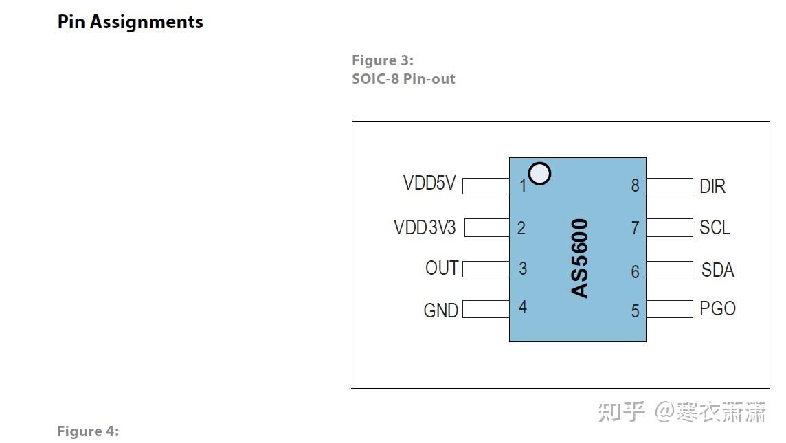 Simple FOC&Ardurio - 知乎