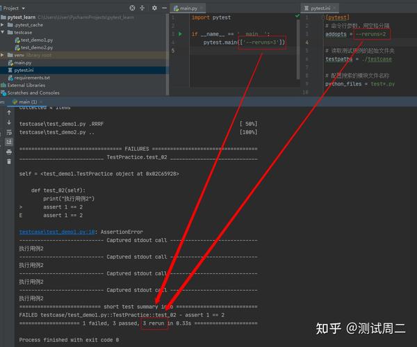 Pytest框架系列——配置文件i 知乎