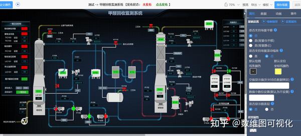 什么是工业组态？常用工控组态软件盘点 - 知乎