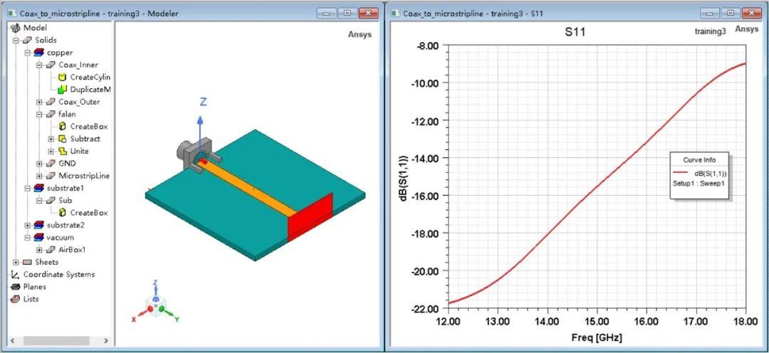 射频同轴连接器选型与仿真 - 知乎