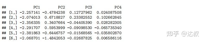 主成分分析PCA专题三——R语言代码速成 - 知乎