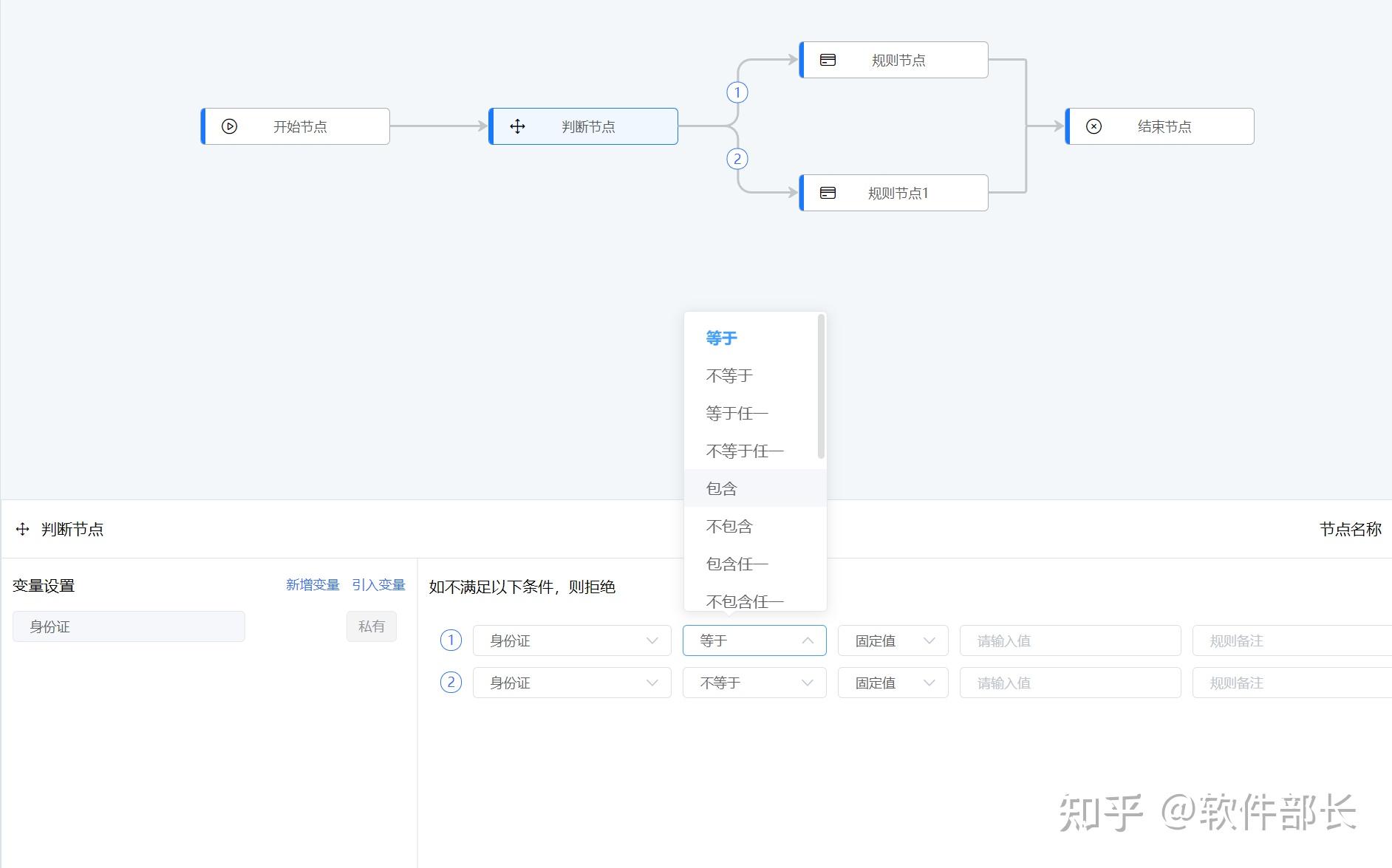 低代码开发重要工具：jvs Rules 规则引擎功能介绍（三） 知乎 