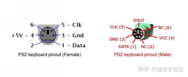 【雕爷学编程】Arduino动手做（118）---PS2接口模块 - 知乎