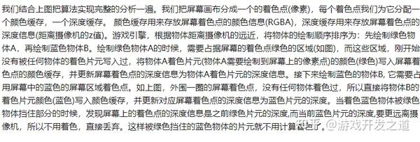 3d引擎核心解密 一 渲染队列 Ztest与zwrite机制 知乎