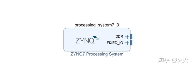 ZYNQ芯片ARM端HelloWorld最小程序 - 知乎
