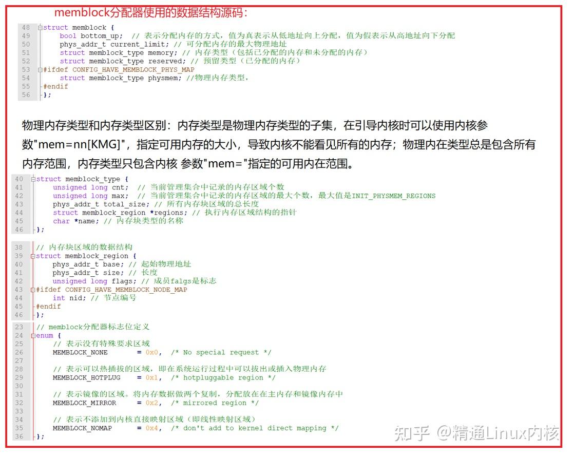 Linux内存管理之引导分配器（bootmem分配器/memblock分配器） - 知乎