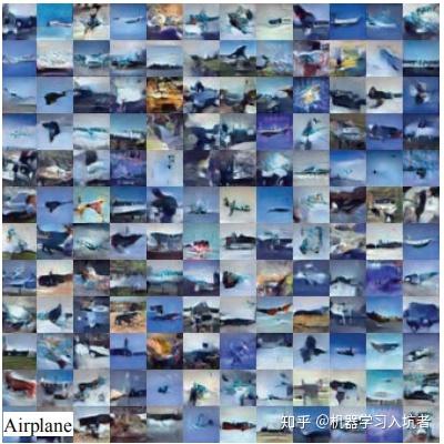 级联多对抗的LAPGAN（一）原理分析 - 知乎