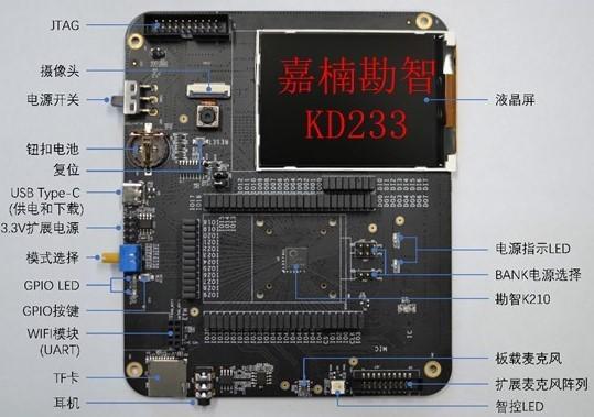 嵌入式AI从入门到放肆【K210篇】-- 硬件与环境 - 知乎