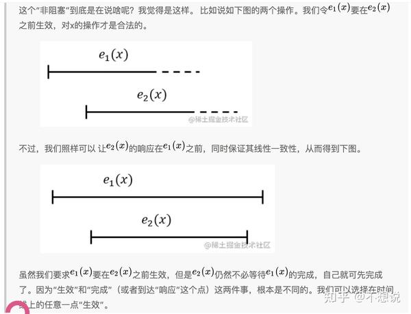 略读Linearizability: A Correctness Conditon for Concurrent Objects阅读笔记 - 知乎