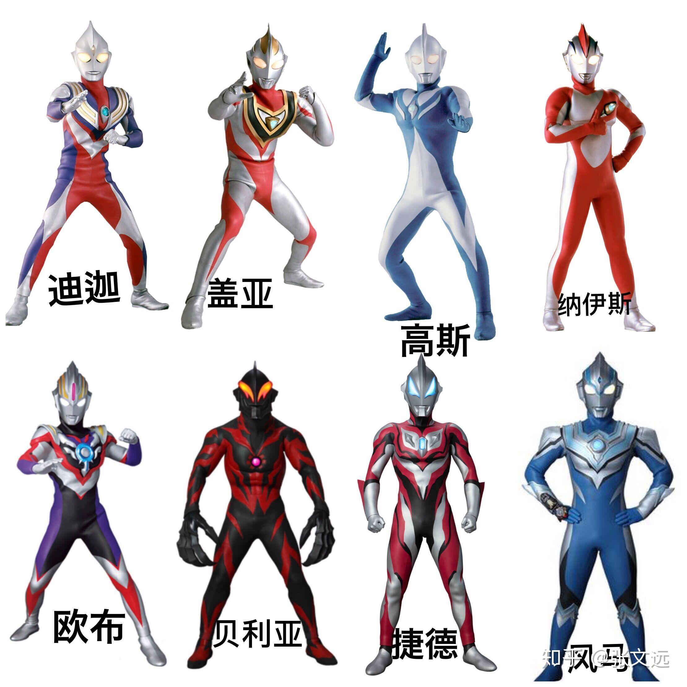 如何快速记下所有奥特曼？ - 知乎