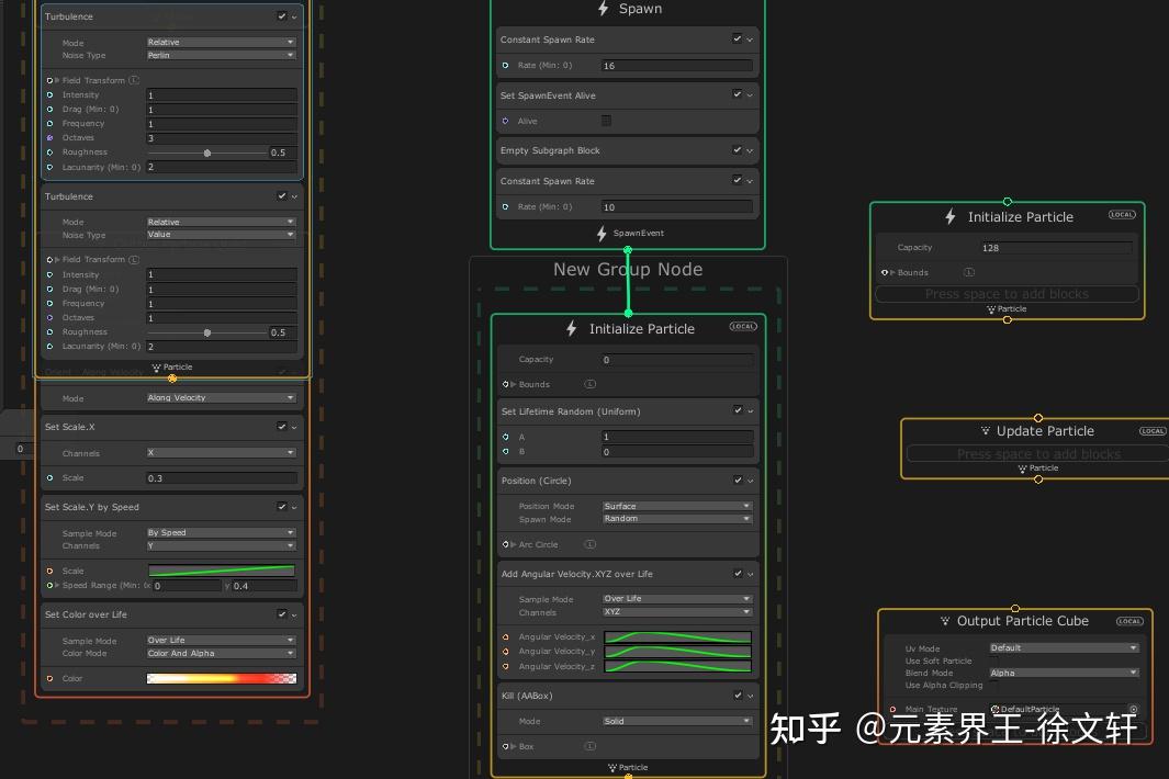 Unity 视觉特效系统 VEG Visual Effect Graph 初步使用体验 （一） - 知乎