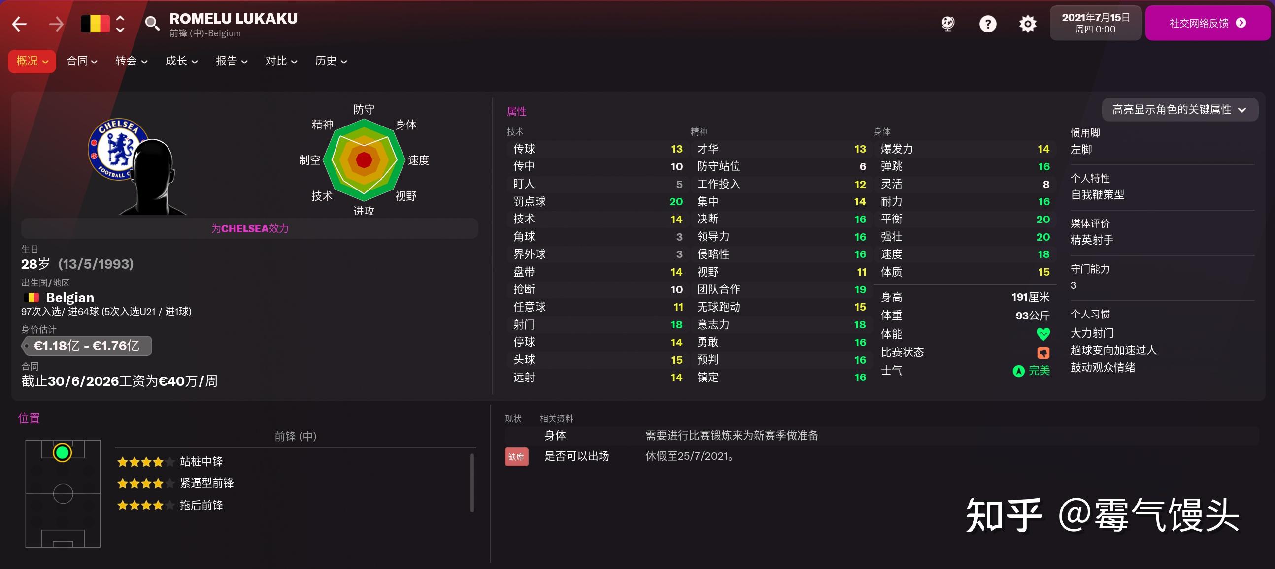 【FM2022球员评测】埃尔林·哈兰德（Erling Haaland） - 知乎