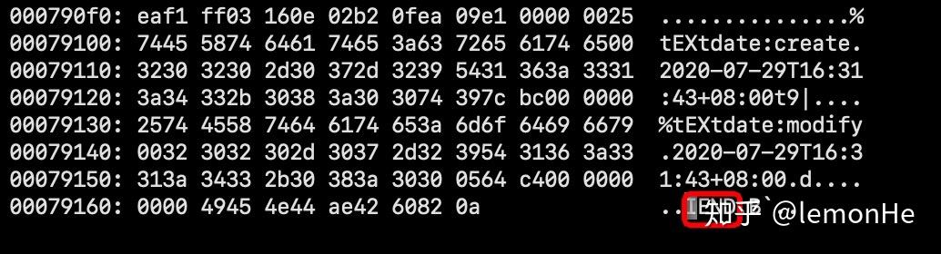 PNG编解码算法详解 - 知乎