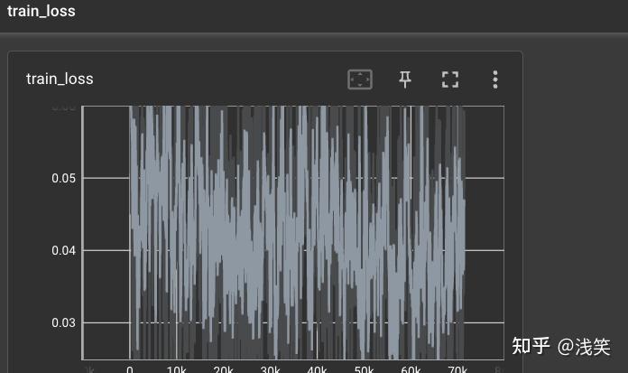 pytorch lightning 安装使用记录 - 知乎