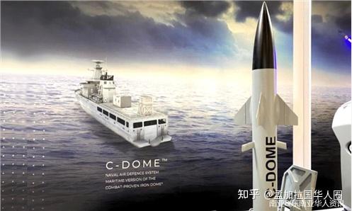 以色列首次部署C-Dome防御系统 - 知乎