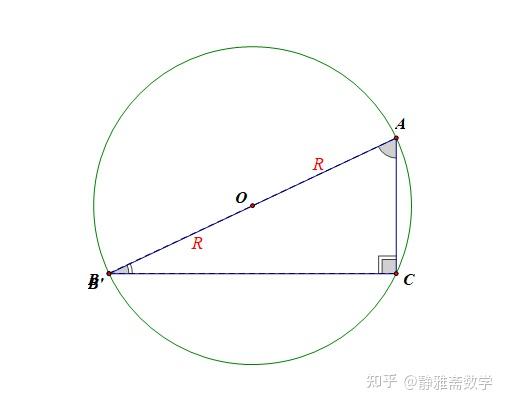 正弦定理证明 - 知乎