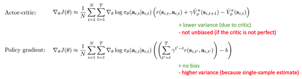 CS285 Lec6: Actor-Critic Algorithms - 知乎